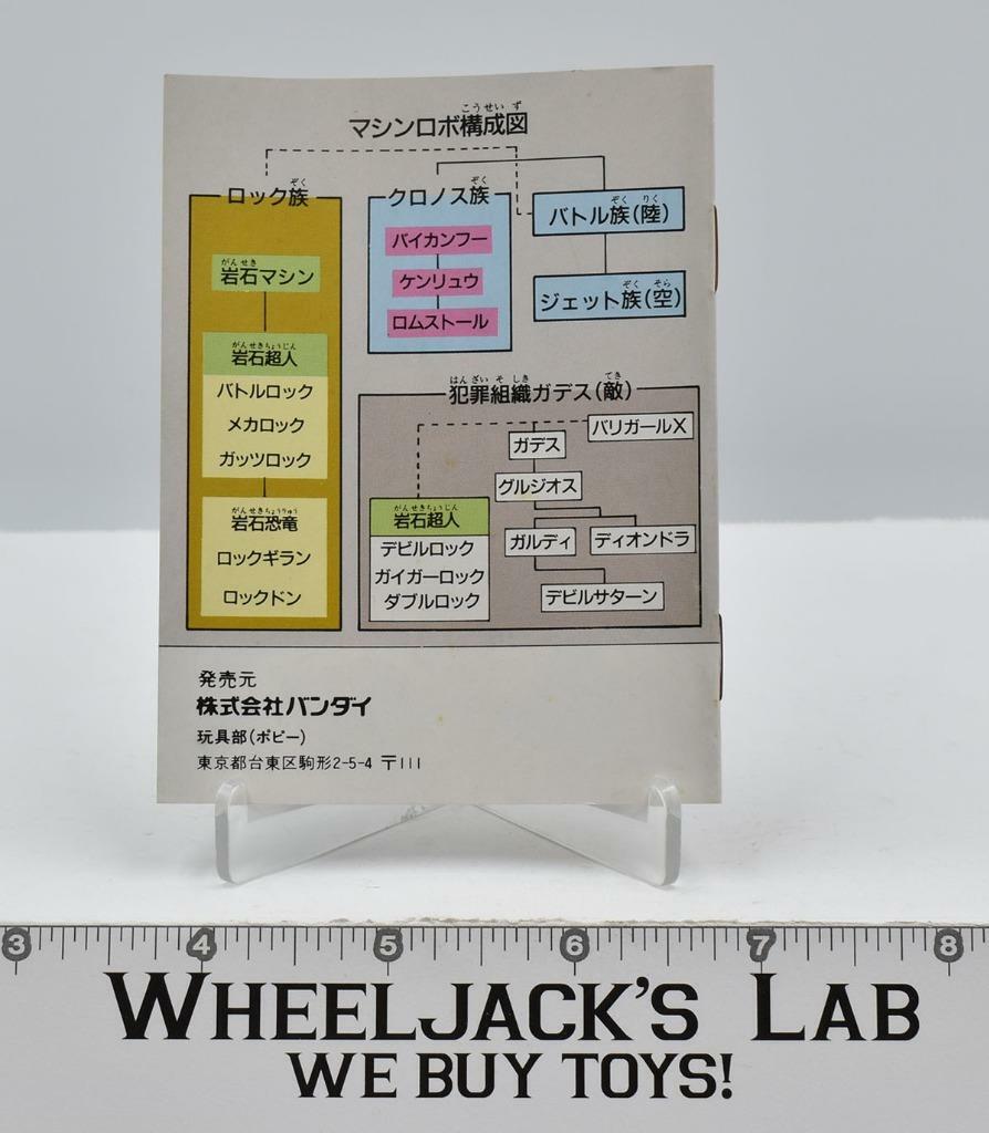 Mini Catalogue/Lookbook Machine Robo Series Ganseki Chōjin 1986 Bandai ...